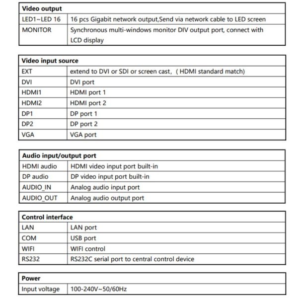 Đầu xử lý hình ảnh OVP-H8X - chính hãng Onbon BX - Công nghệ HD